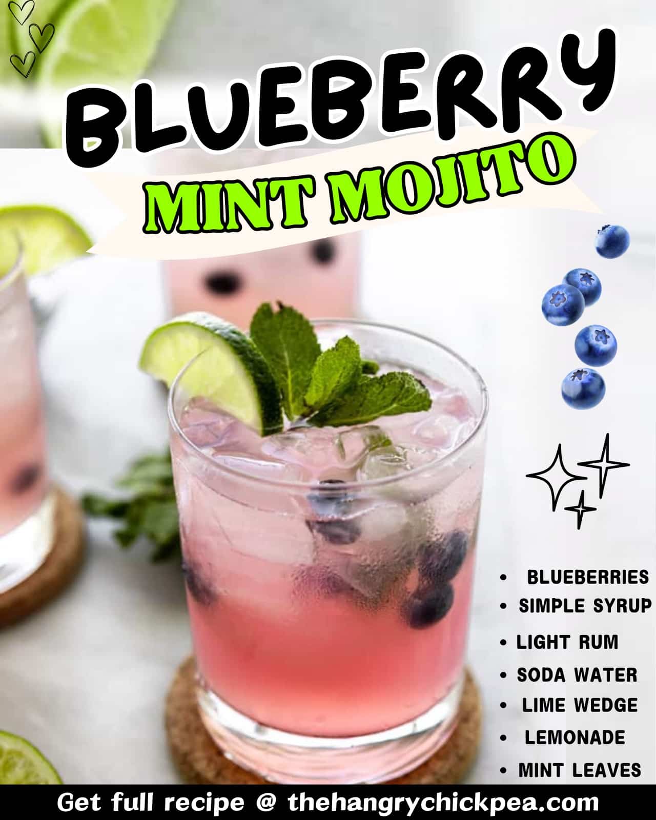 Blueberry Mint Mojito Recipe - The Hangry Chickpea